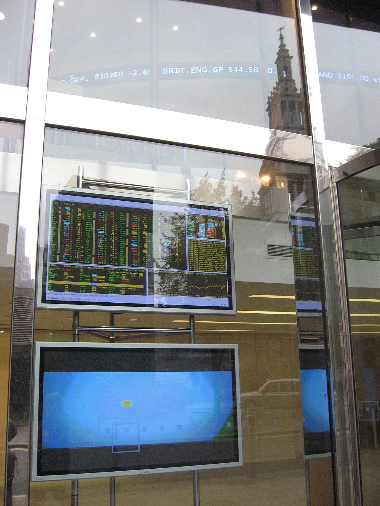 UK Dividend Investing 2026: Income Portfolios and Yield Traps